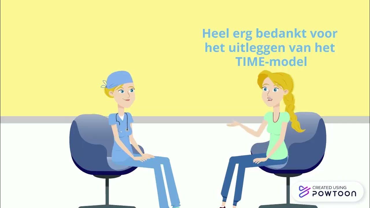 Rapporteren met het TIME-model - YouTube