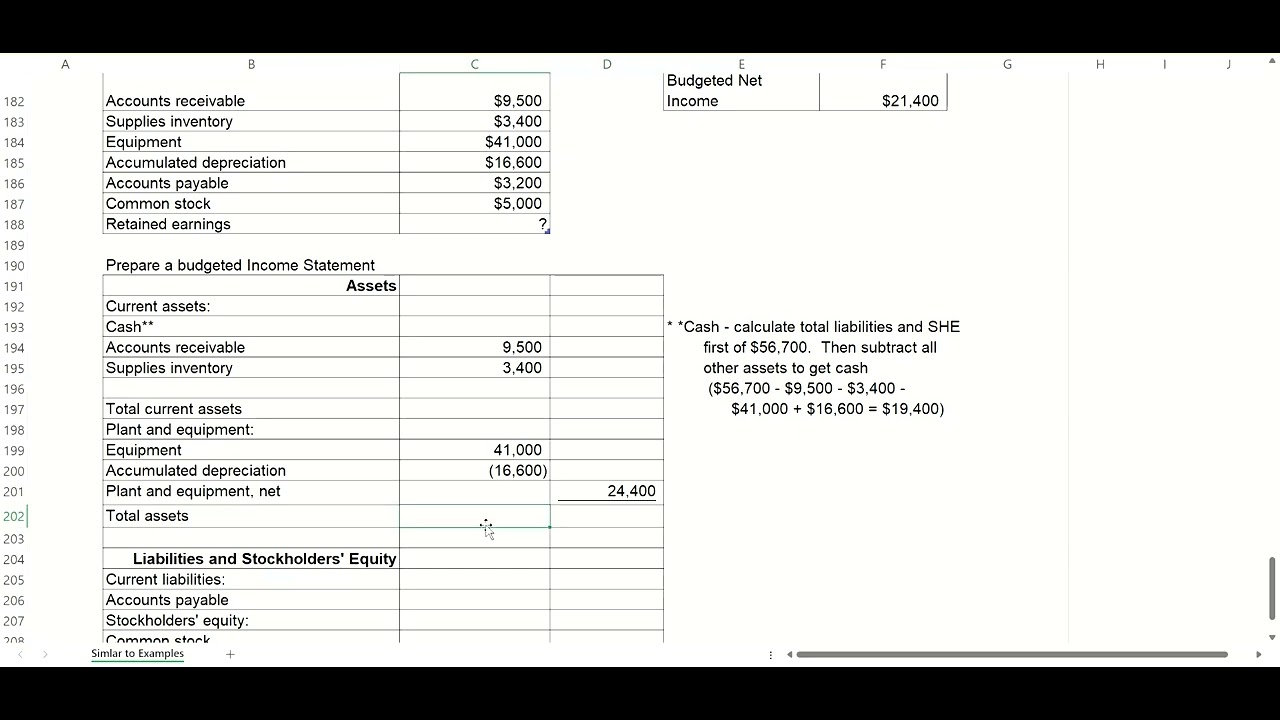 Managerial Accounting - Chapter 8 (Video 4) - Production Budget and ...