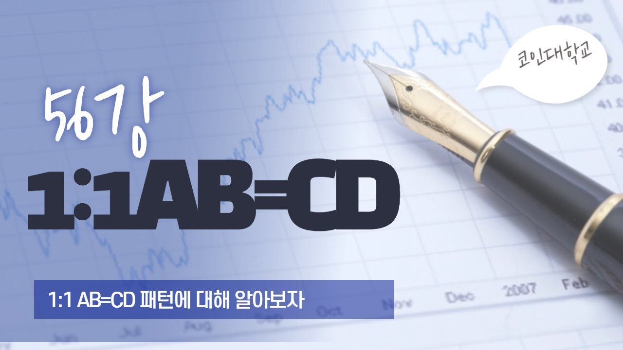 1:1 AB=CD 패턴/ 코인대학교 매달 대회진행중 (상금 $10,000) - YouTube