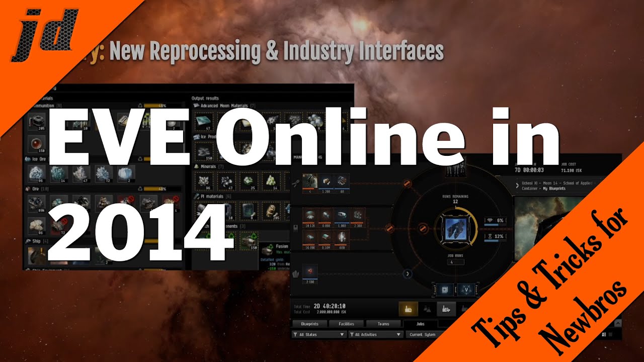 EVE Review | An Overview of EVE Online (2014) - YouTube