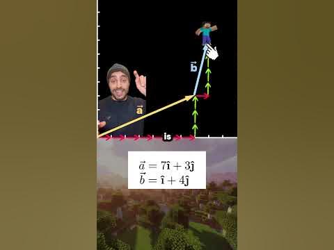 How to add two vectors together! - YouTube