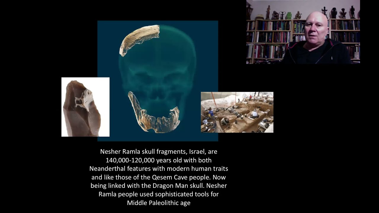 Denisovan Origins of the Black Dragon skull. Were the mythical Black ...