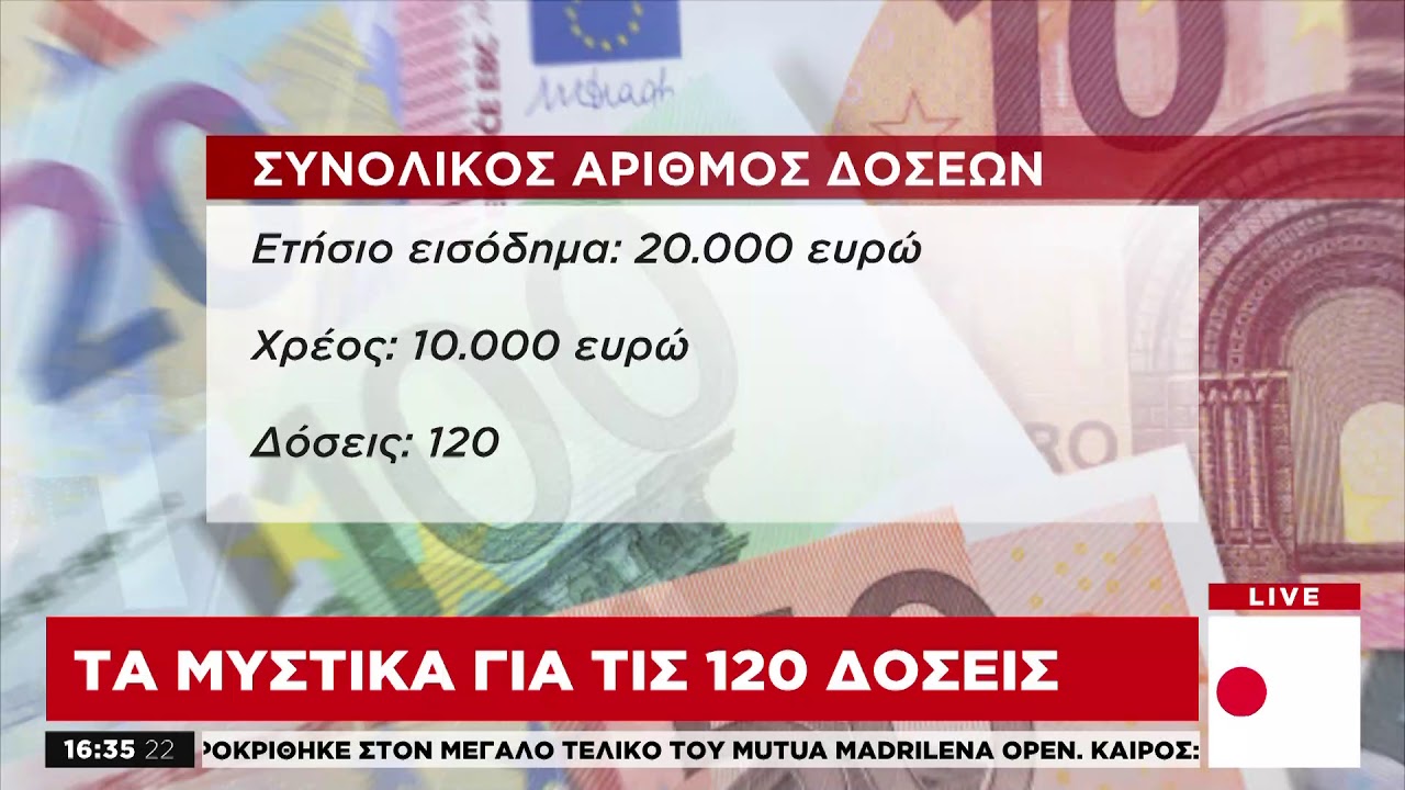 Τα μυστικά των 120 δόσεων: Οι κερδισμένοι και οι χαμένοι - YouTube