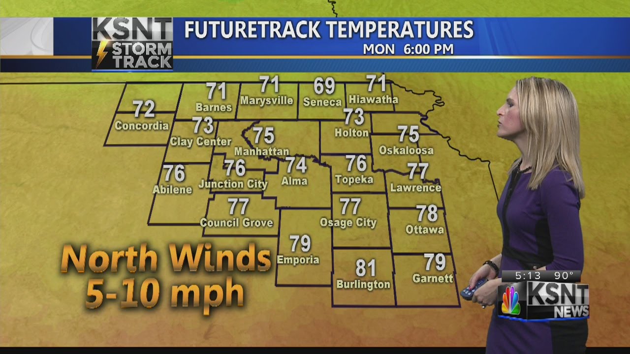 KSNT Sunday PM Weather Forecast - YouTube