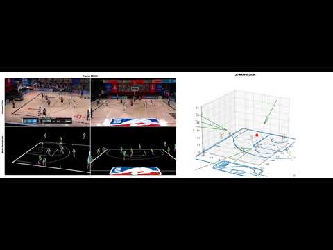 NBA 3D Scene Reconstruction from Multiple 2D RGB Views - YouTube