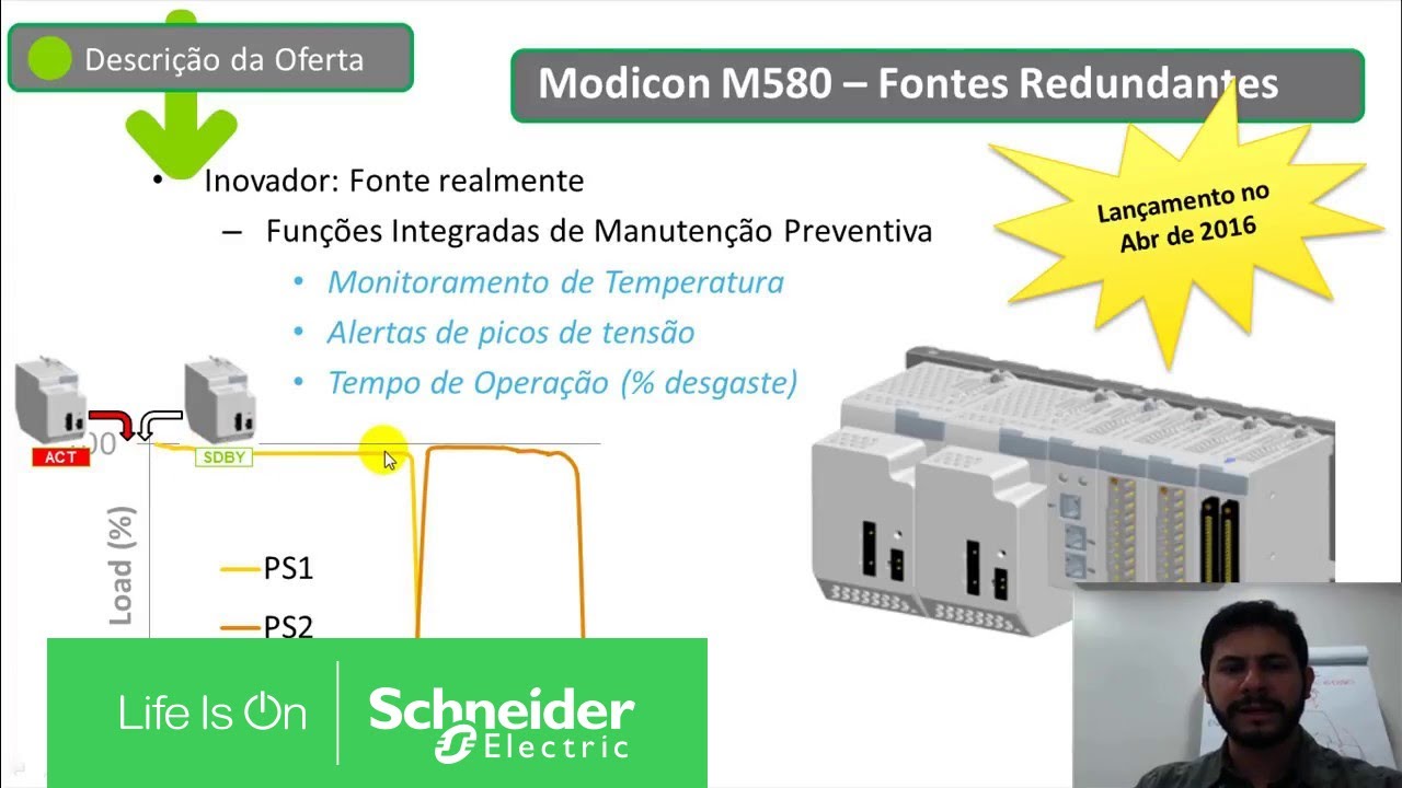 Modicon M580 - Redundante HSBY | Schneider Electric Brasil - YouTube