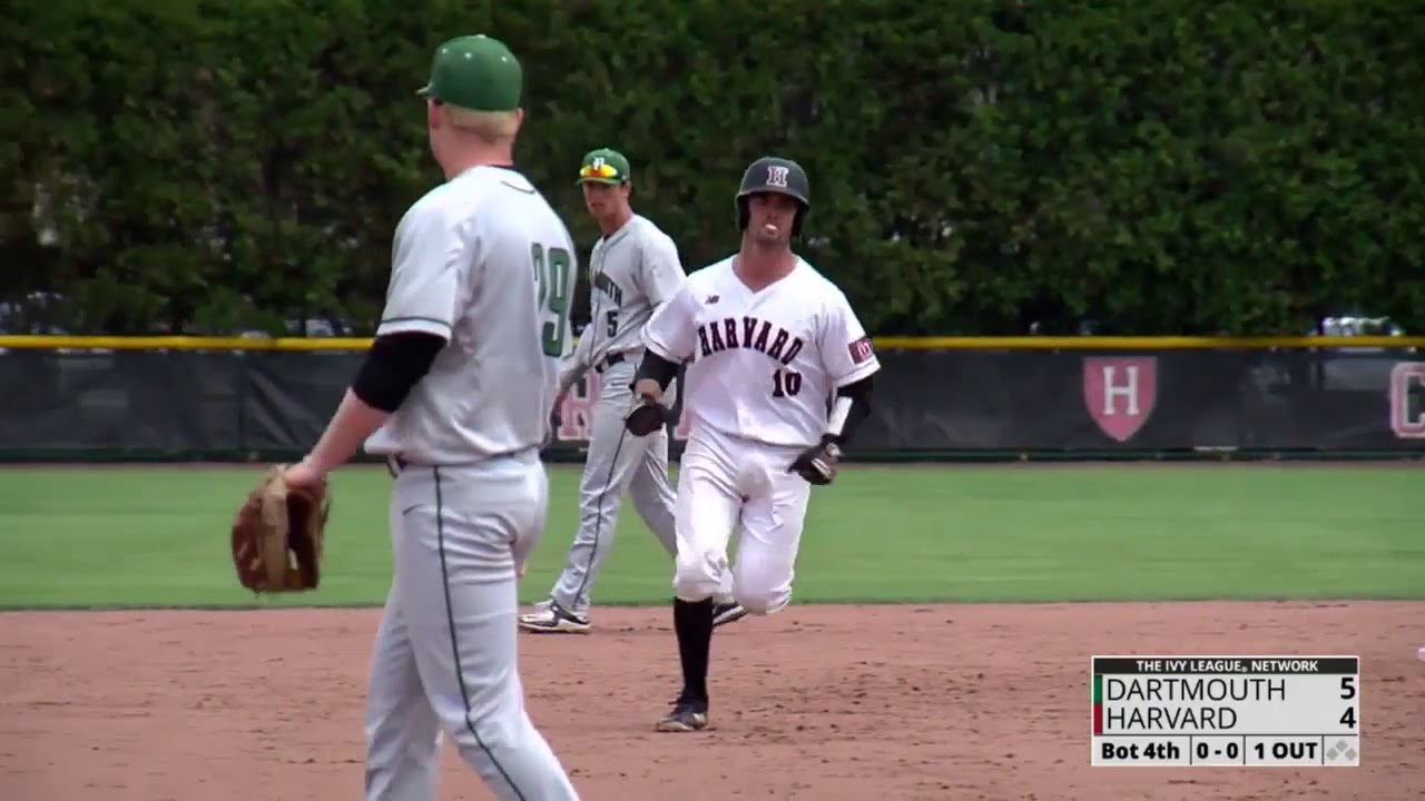 Recap: Harvard vs. Dartmouth - YouTube