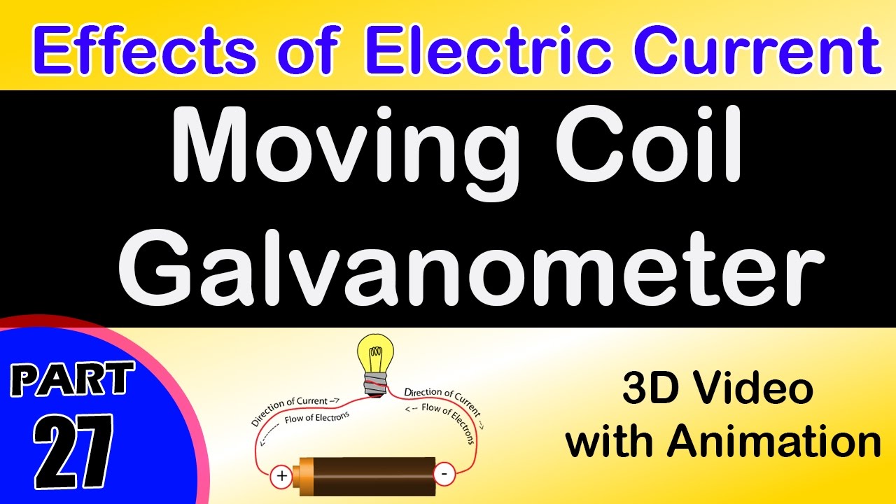 Moving Coil Galvanometer Effects of electric current class 12 physics ...
