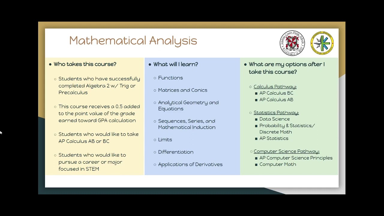 Advising Students For Courses After Algebra 2 And Algebra 2 W Trig advising-students-for-courses-after-algebra-2-and-algebra-2-w-trig