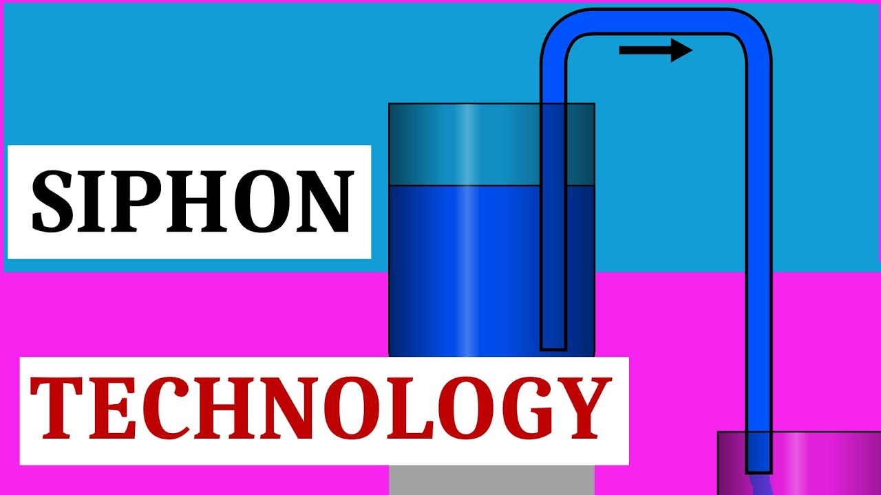 siphon technology for liquid transfer | how a siphon works | Siphon ...