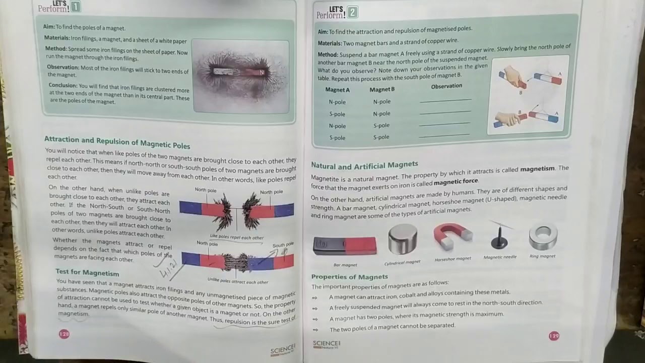 Class 6. Science. Attraction and Repulsion of Magnetic Poles ...