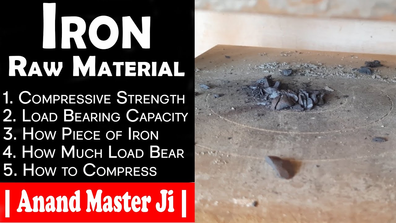 Compressive Strength of Iron Raw Materials | Iron Raw Materials | Anand ...