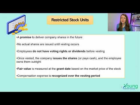 Intermediate Accounting - Chapter 19 - Share-Based Compensation