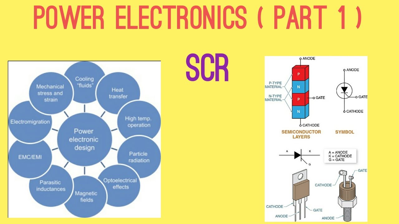 SCR Power Electronics part 1 - YouTube