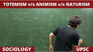 Lec 31: Totemism v/s Animism v/s Naturism | Doovi