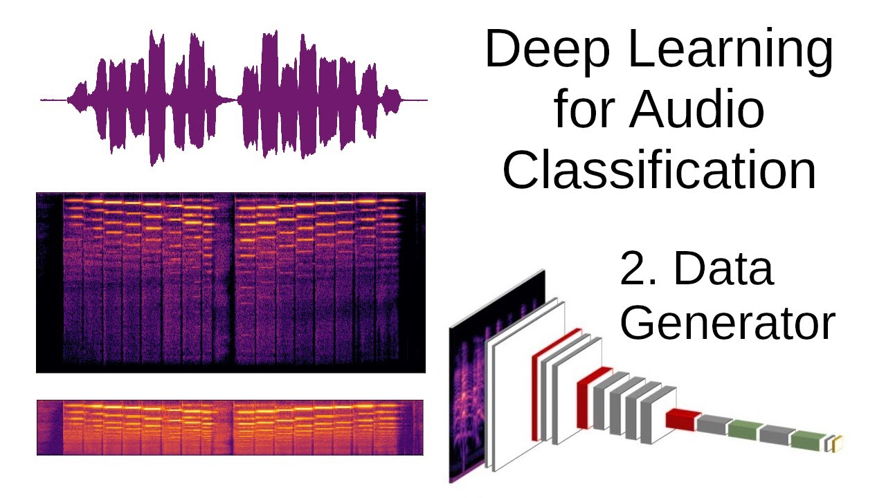 Data Generator - Deep Learning for Audio Classification (kapre) p.2 ...