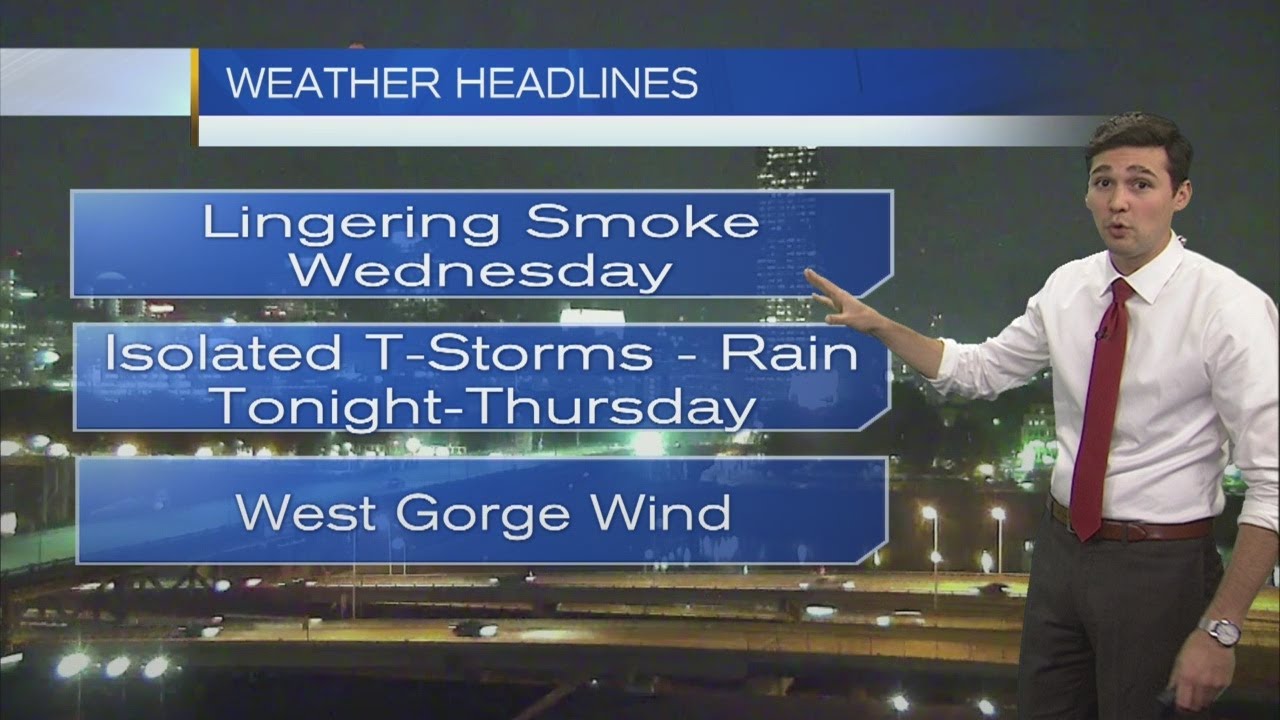 Wednesday Morning Weather Update September 6th, 2017 - YouTube