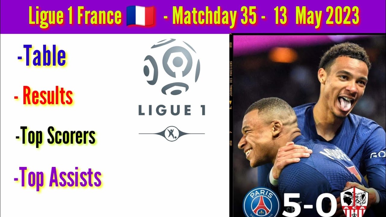 French ligue 1 table today. PSG Vs Ajaccio 5-0 . ligue 1 table, results ...