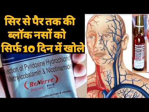 Renerve plus injection uses in hindi, nuroking plus, meconerve ...