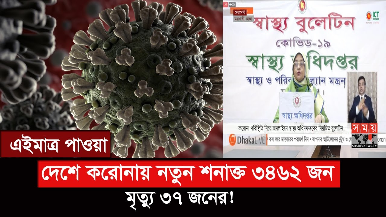 এইমাত্র পাওয়া:দেশে করোনায় নতুন শনাক্ত ৩৪৬২ জন ও মৃত্যু ৩৭ জনের ...