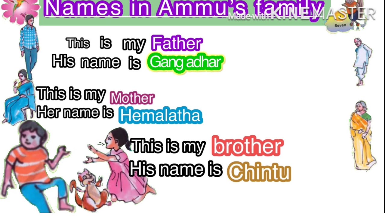 Unit-1 Ammu and her family ( Names in Ammu’s family) Telangana govt ...