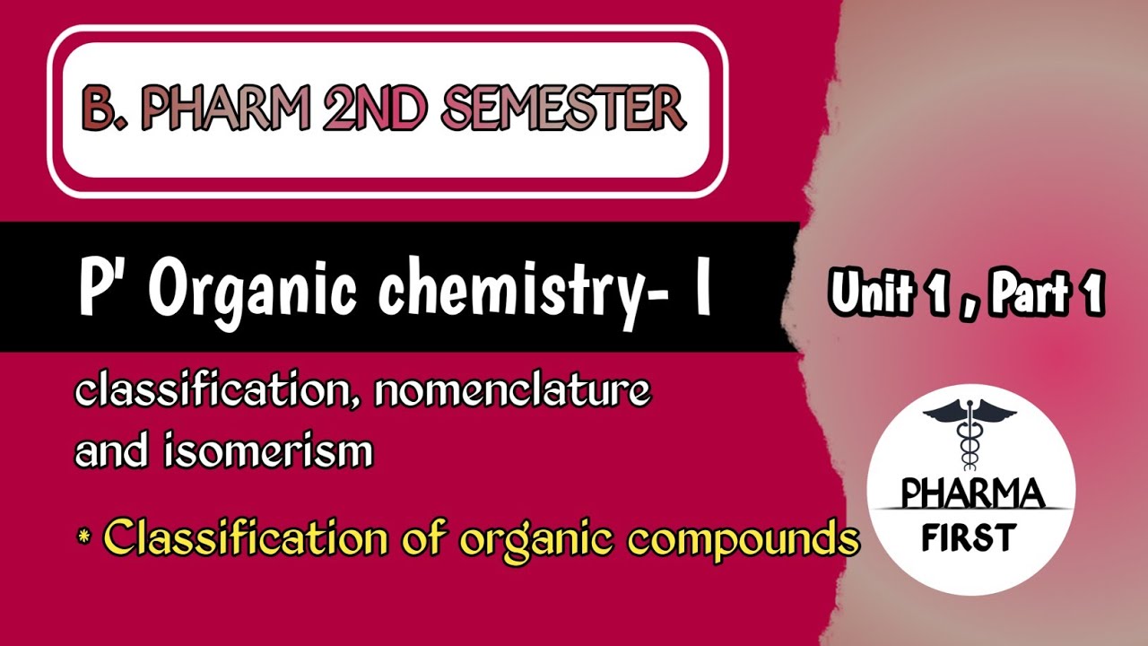 Classification of organic compounds||organic chemistry||classification ...