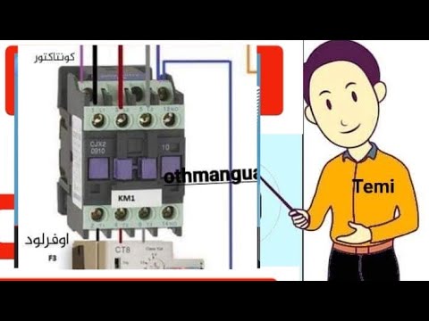 cours de l'électricité ! qu'est-ce qu'un contacteur explication le rôle ...