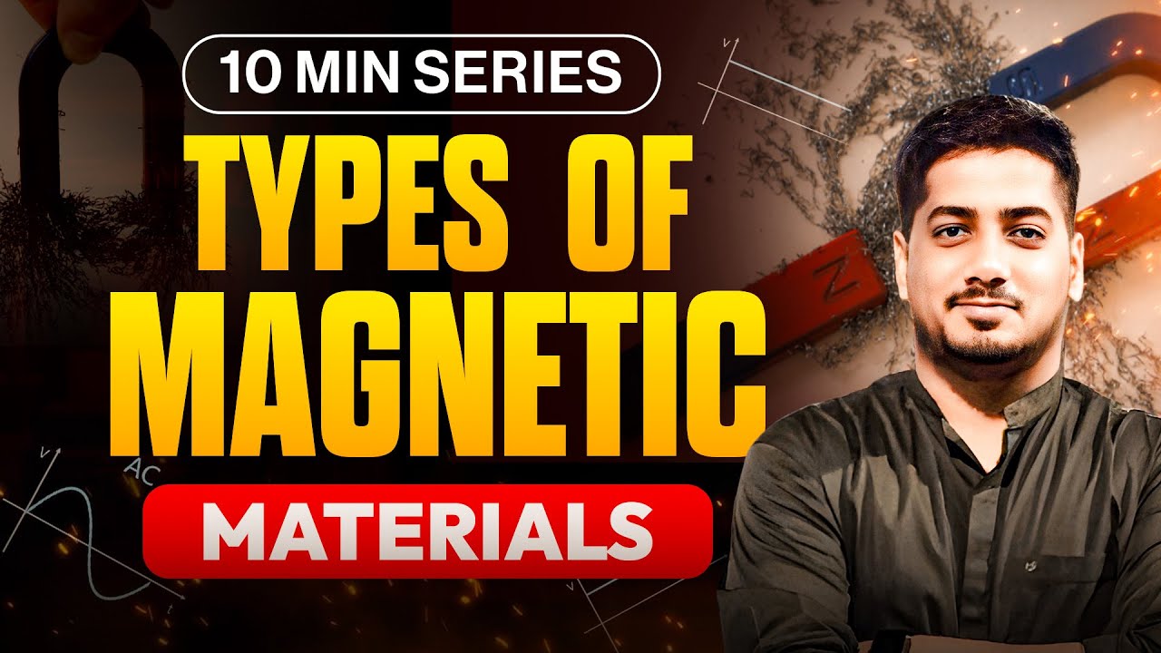 Types of Magnetic Materials Explained | 10 Min Series by Rishabh Sir (A ...
