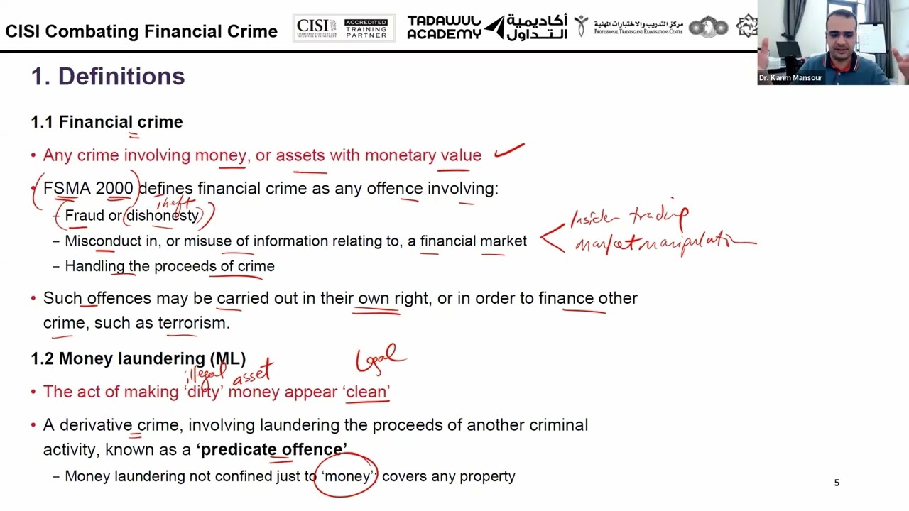 CISI Combating Financial Crime Course | Try 2 Chapters Free!