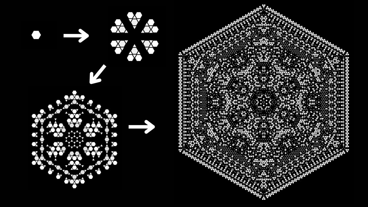 Tessellation Automata | Trihexagonal Tiling | 1 - YouTube