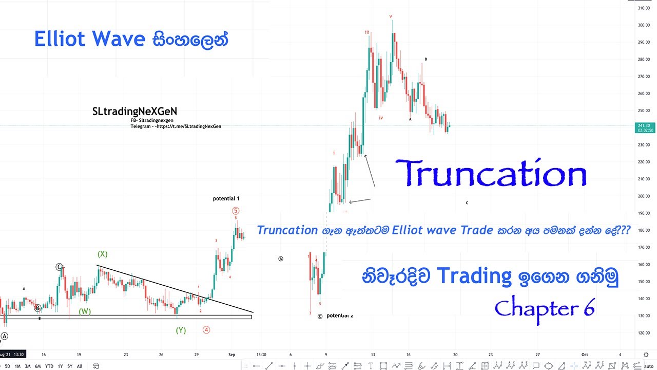 Elliot Wave Sinhalen (Elliot Wave සිංහලෙන්) Truncation Chapter 6 - YouTube