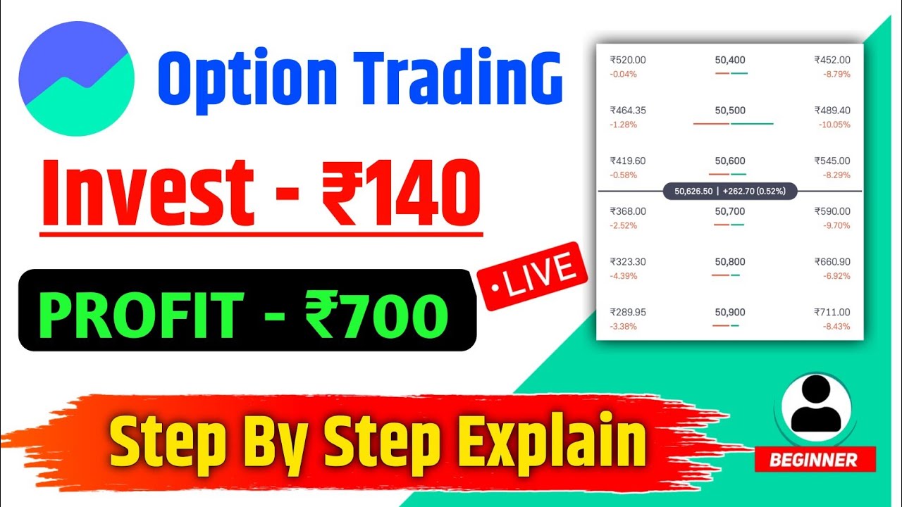 Option Trading Live | option trading kaise karte hai | Option Trading ...