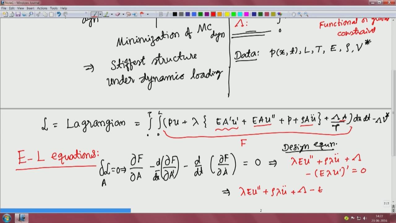 Lec42 Dynamic compliance optimization - YouTube