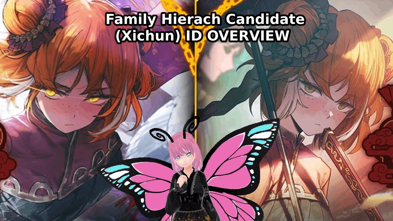 Family Hierach Candidate Ishmael Overview with an insect brain [Limbus ...