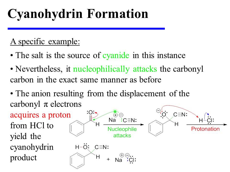 Cyanohydrin Formation - YouTube