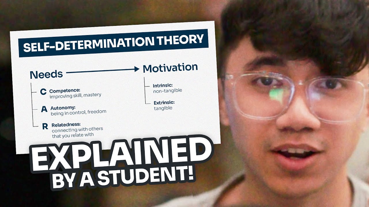 Self Determination Theory explained By A Student YouTube self-determination-theory-explained-by-a-student-youtube