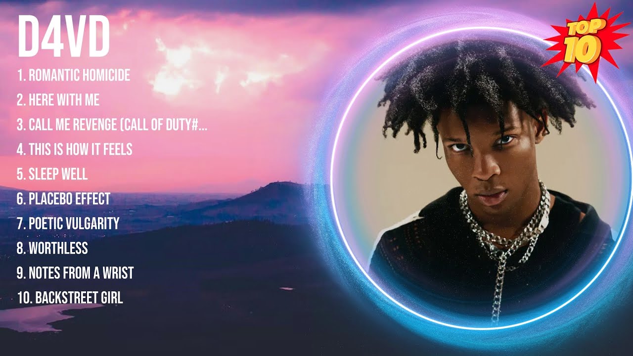 d4vd 2024 MIX ~ Top 10 Best Songs ~ Greatest Hits ~ Full Album - YouTube