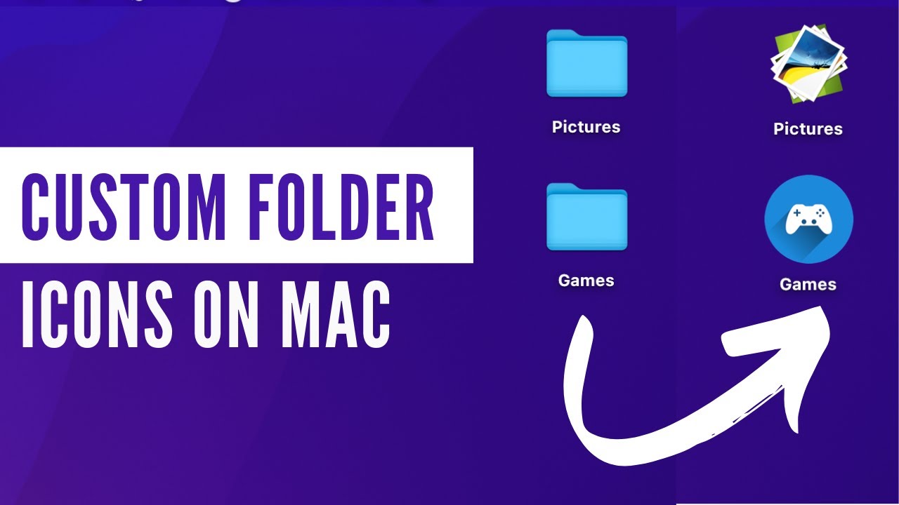 Custom Folder Icons Mac custom-folder-icons-mac