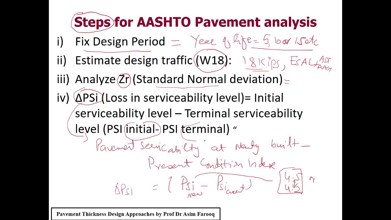 Pavement Thickness Design Approaches: AASHTO Design Considerations by ...