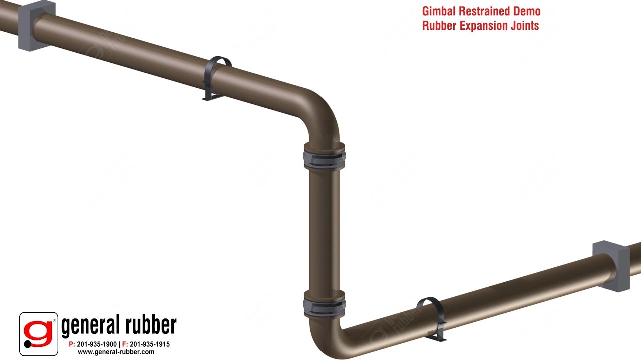 1100GJ Restrained Gimbal Expansion Joint Demo - YouTube