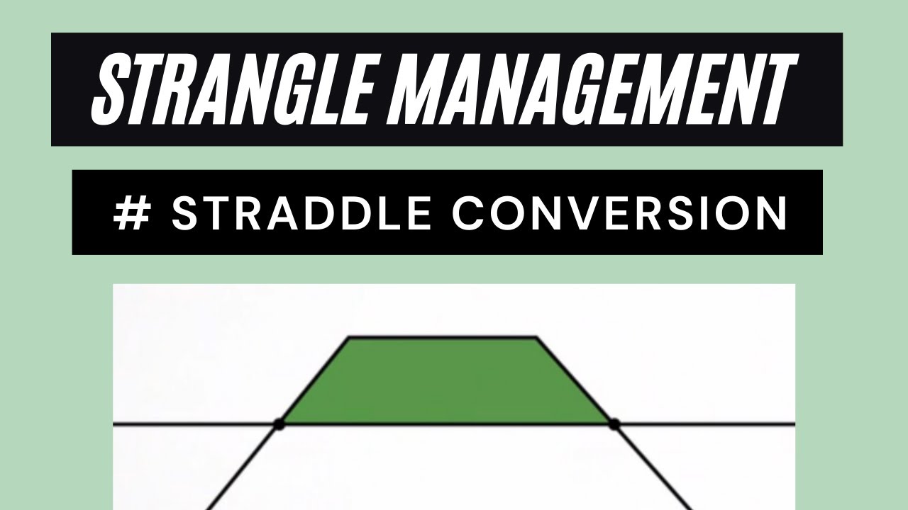 Strangle Management | Straddle Conversion Method | Derive Trading - YouTube