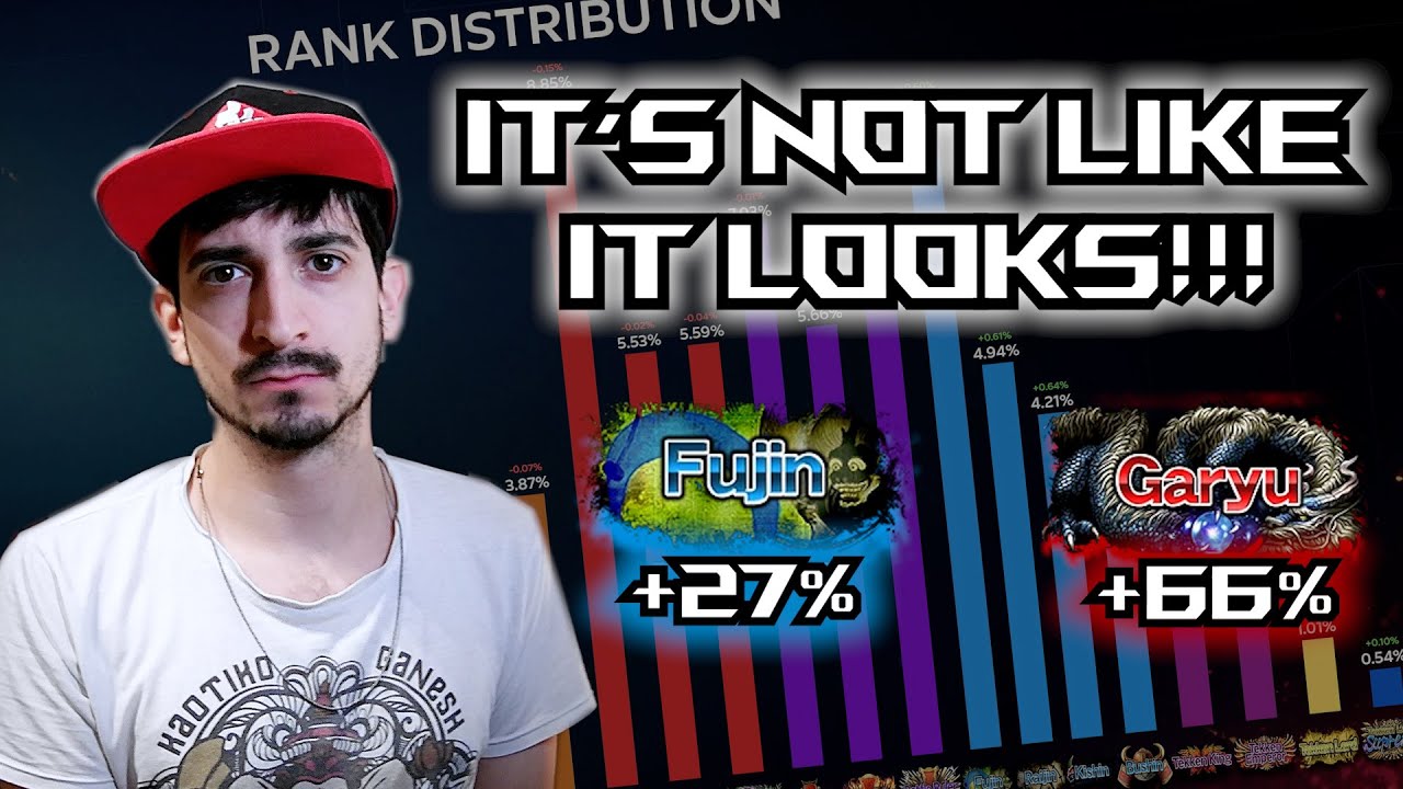 The only RANK distribution video you NEED - TEKKEN 8 - YouTube