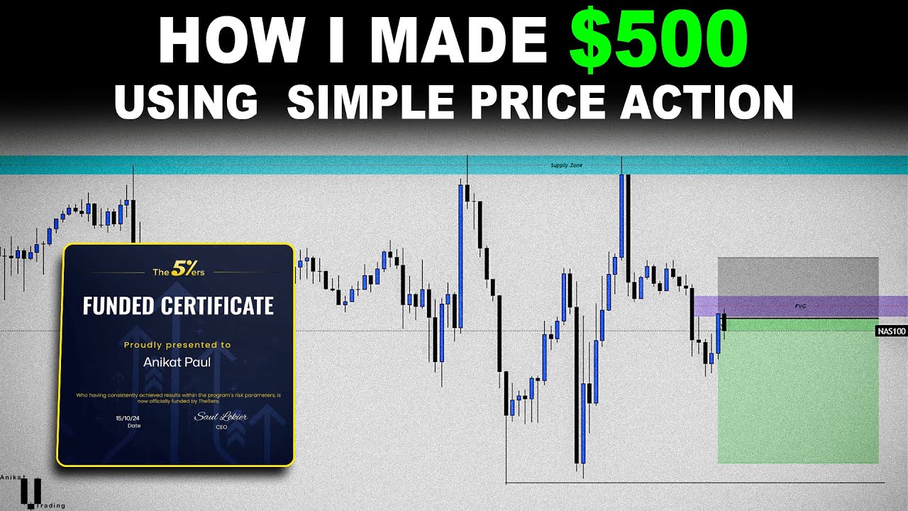Funded Account Live Session | Clean Setup Breakdown - YouTube