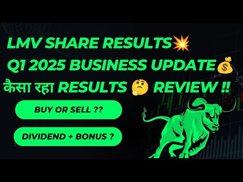 LMW Q1 results 2026 | LMW share latest news | LMW latest results | LMW ...