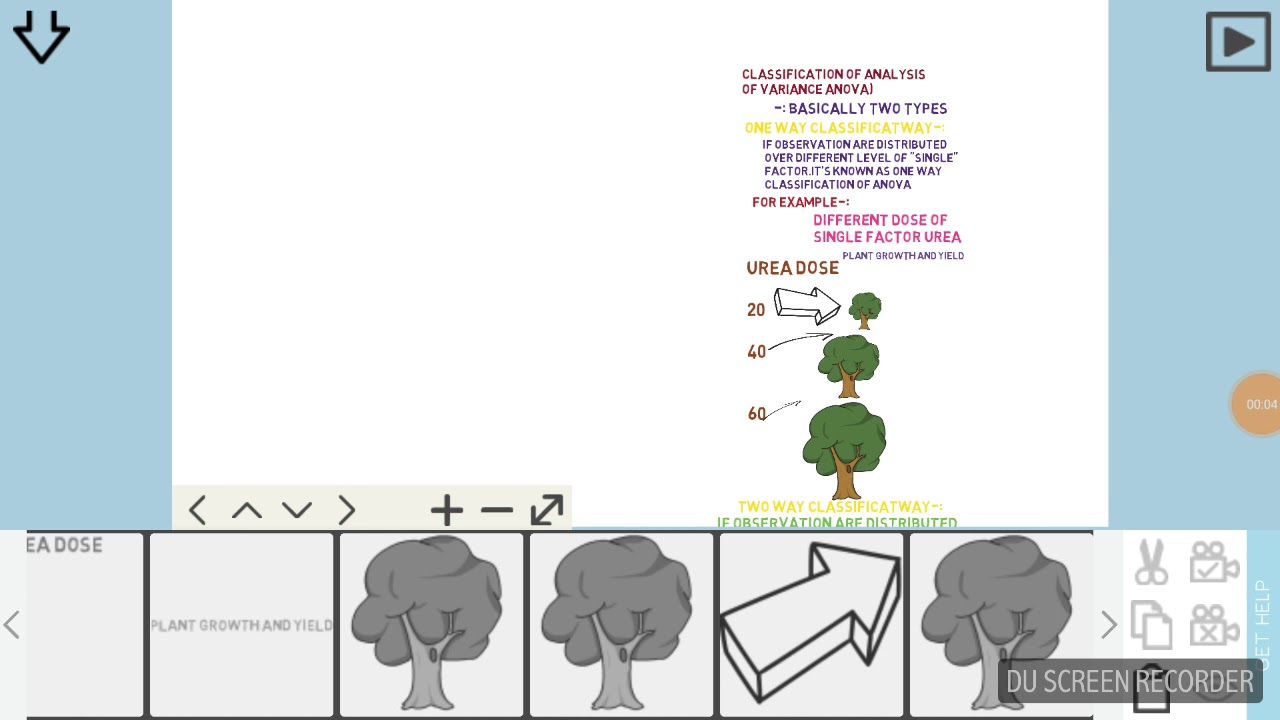 One way classification & two classification of ANOVA - YouTube