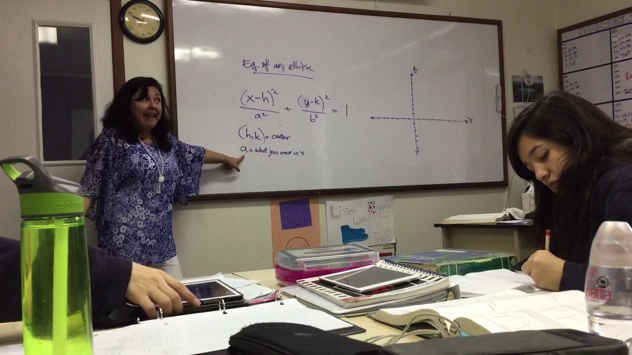 Lesson 71 Saxon Pre-Calculus - YouTube