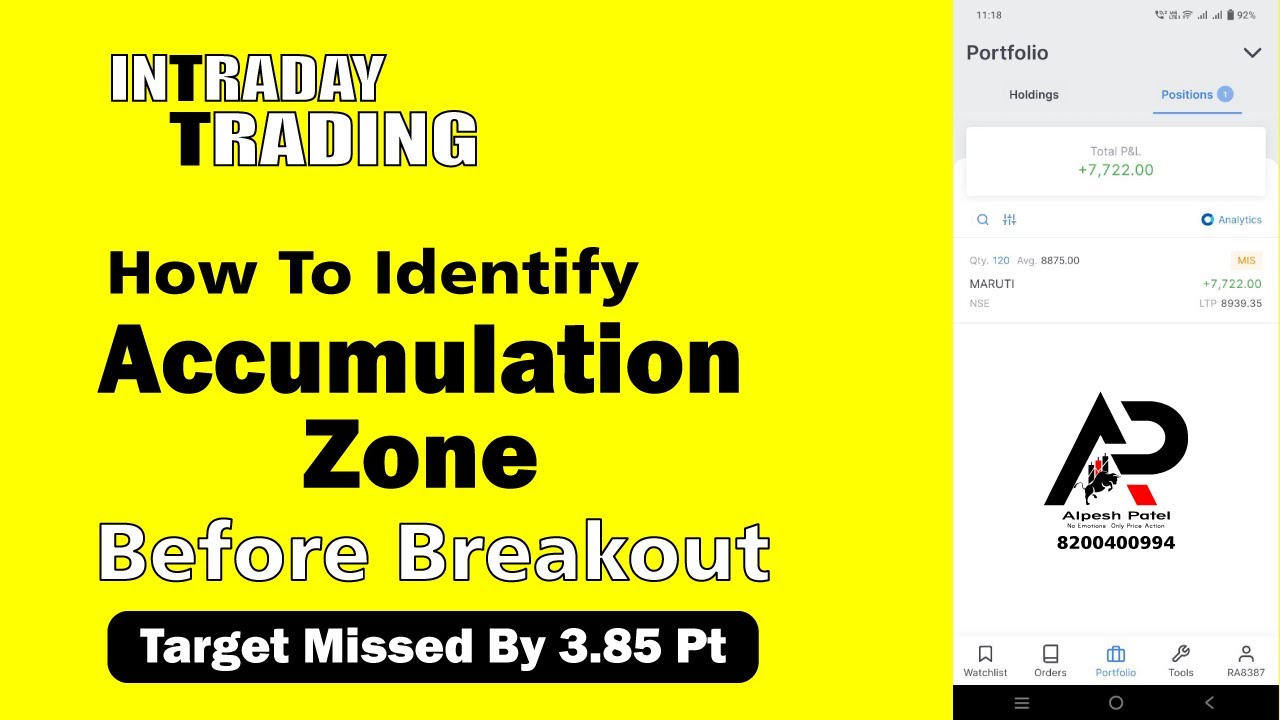 Accumulation Zone को Identify करके Entry को कैसे बनाये Before Breakout ...