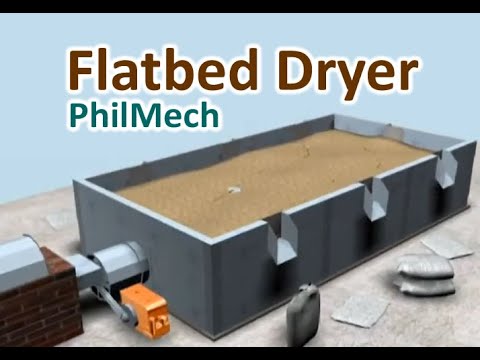How to use the Flatbed Dryer of PhilMech | Series 2009 - YouTube