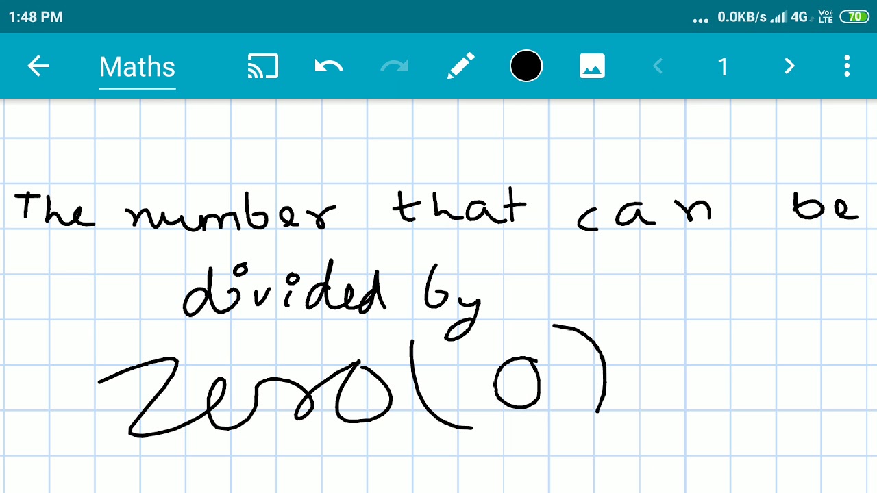 "Zero As Factor"-The Number That Can Be divided By Zero|| Mathematics ...