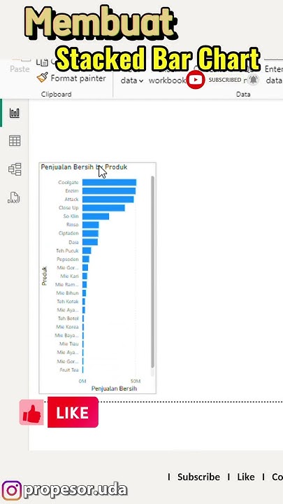 Membuat Stacked Bar Chart di Power BI #powerbi #dashboard #powerbishorts #dashboard # ...